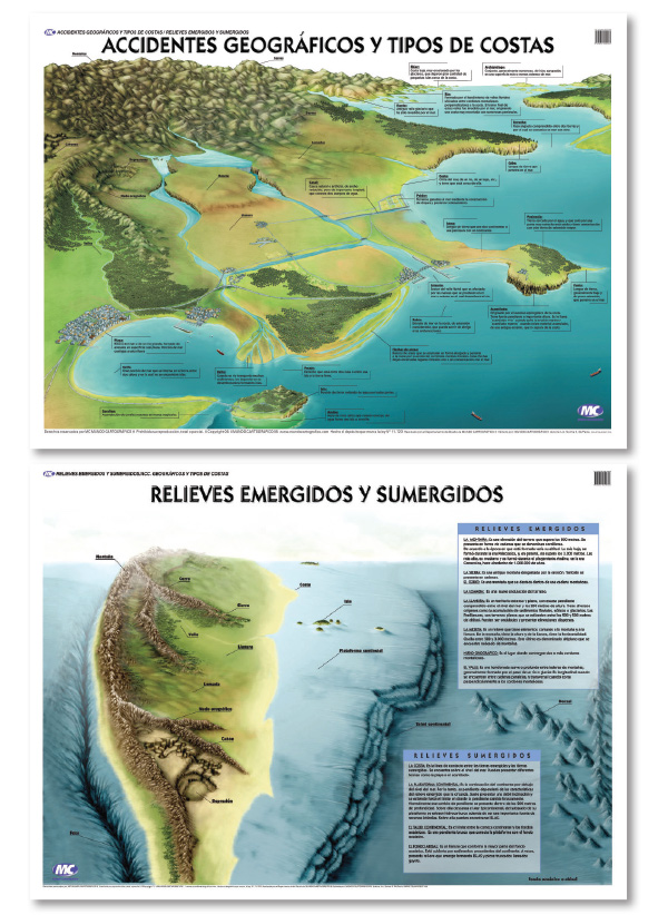 Lámina Doble Faz Relieve Sumerg /Acc. Geográficos 72X102 – DF REL ...